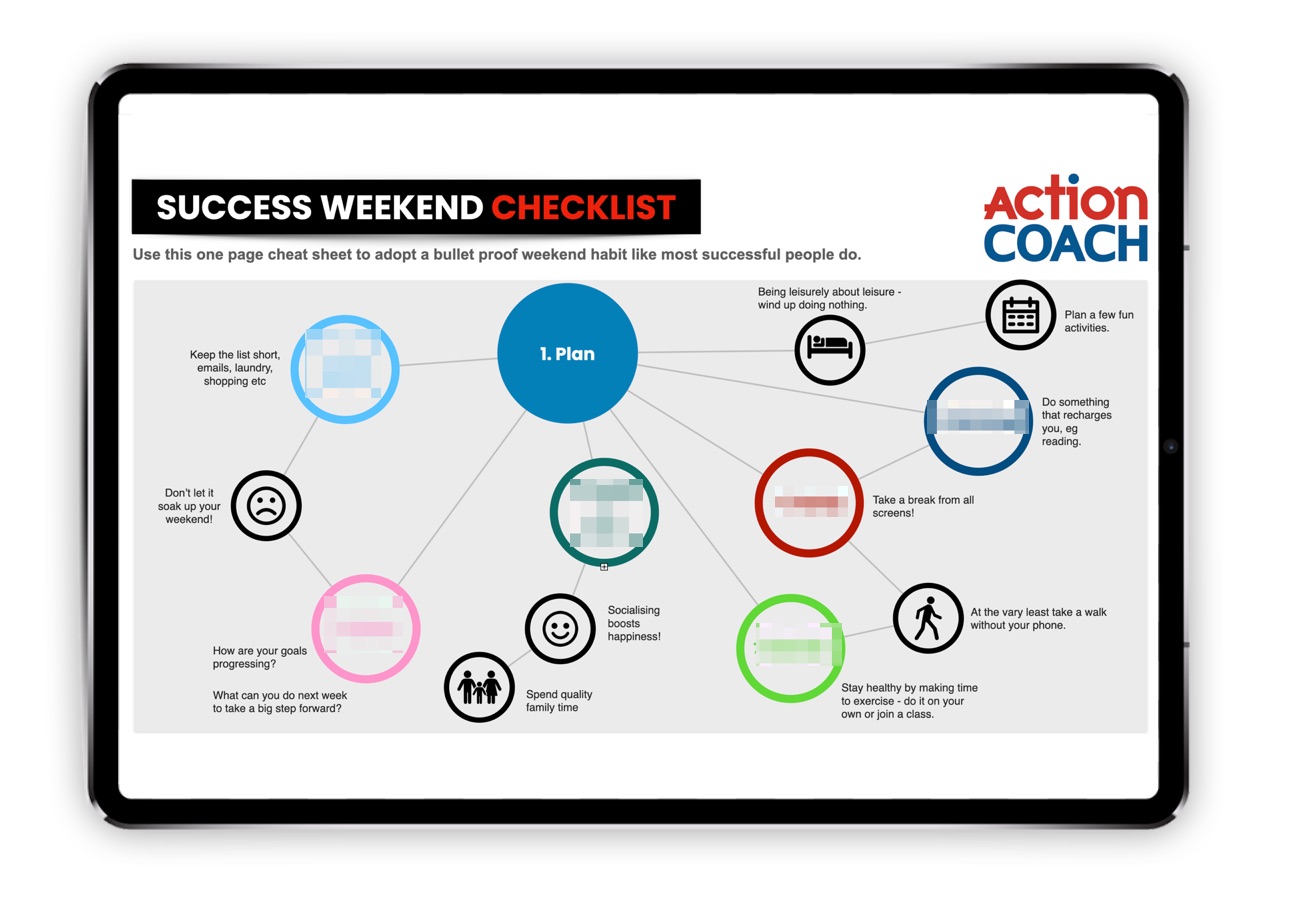 The Success Weekend Checklist - Mark Jennings - ActionCOACH